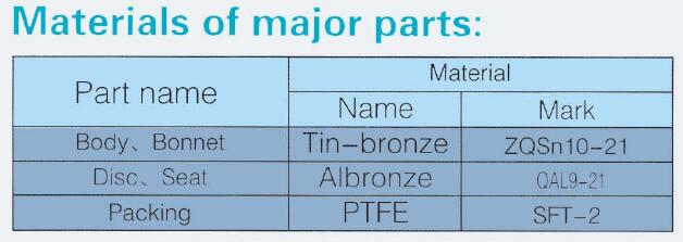 JIS F7410 16K Marine Bronze screw down check angle valve