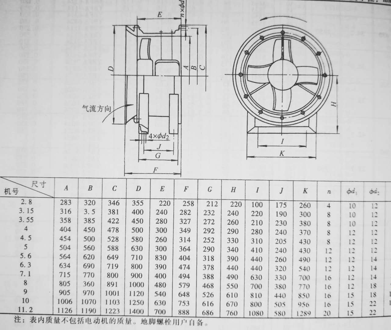 BT35-11 Industrial Explosion-proof Axial fan